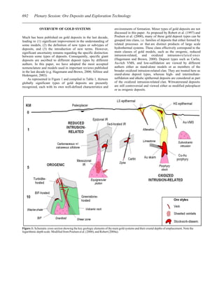 20257151-Gold-Models-and-Exploration-Methods-Exploration-Robert-Et-Al ...