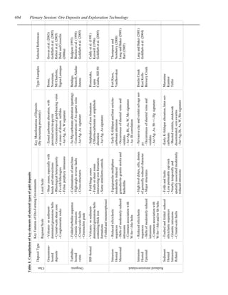 20257151-Gold-Models-and-Exploration-Methods-Exploration-Robert-Et-Al ...