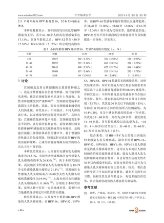 《中外临床医学》（Chinese and foreign clinical medicine，2025年，第1卷，第1期，ISSN3080 ...