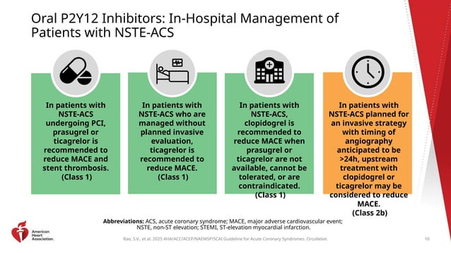 2025 ACS Clinical Update Slide Set.pptx