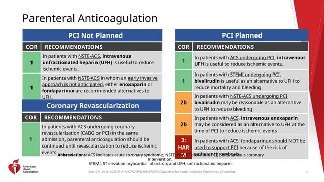 2025 ACS Clinical Update Slide Set.pptx