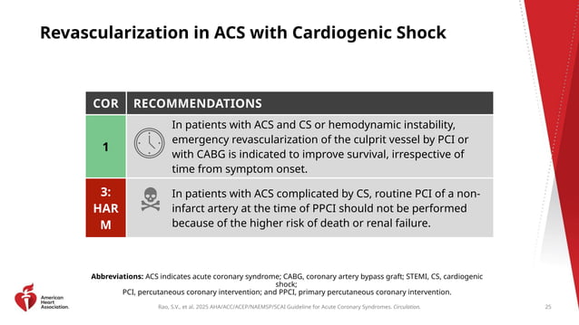 2025 ACS Clinical Update Slide Set.pptx