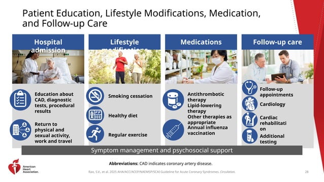 2025 ACS Clinical Update Slide Set.pptx
