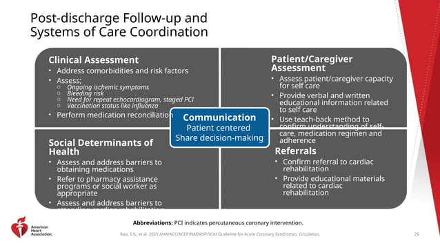 2025 ACS Clinical Update Slide Set.pptx