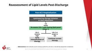 2025 ACS Clinical Update Slide Set.pptx
