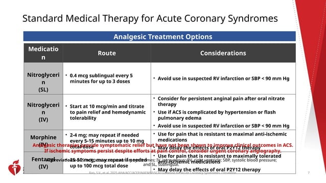 2025 ACS Clinical Update Slide Set.pptx