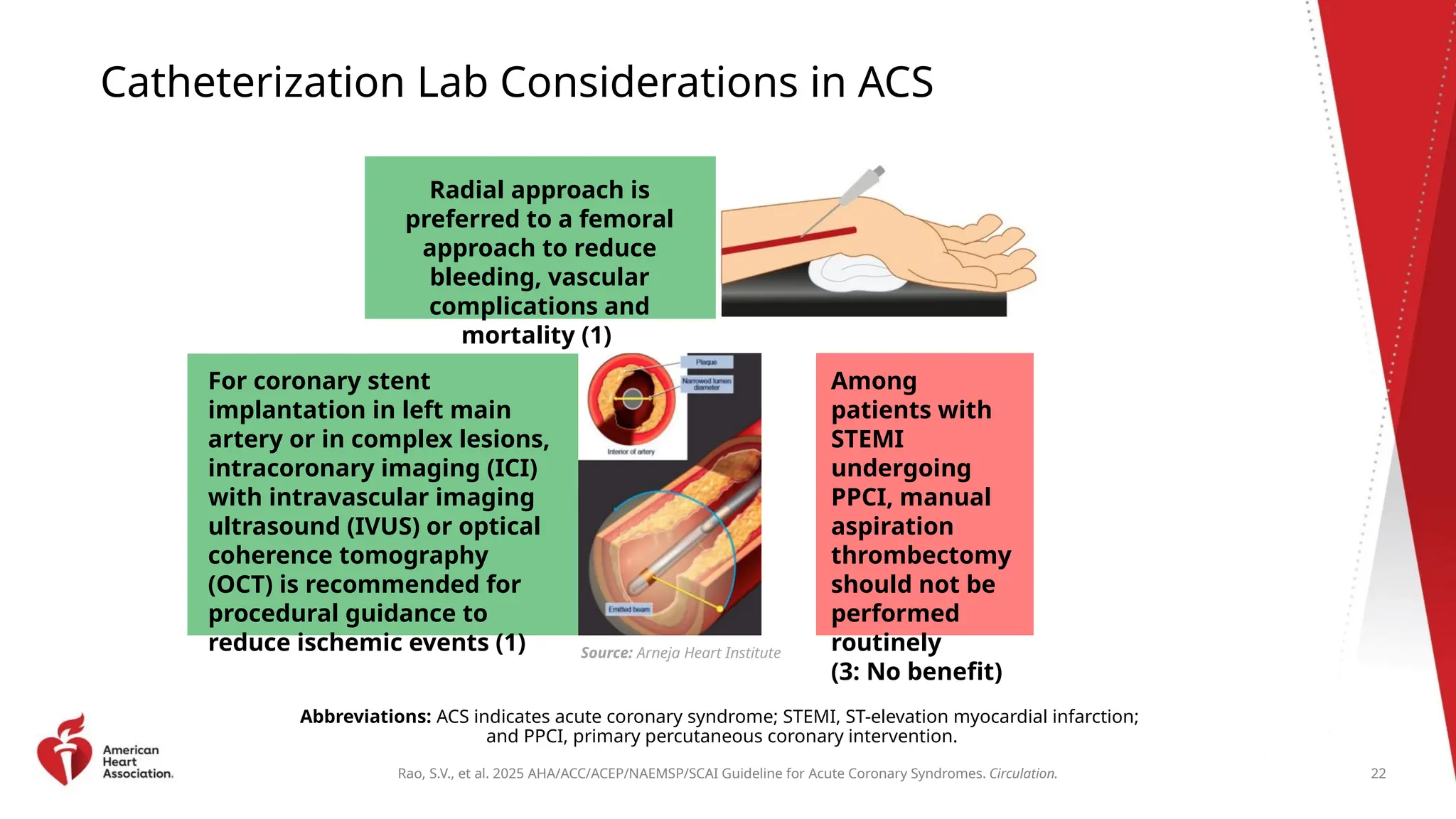 2025 Acute coronary syndrome Clinical Update Slide Set | PPTX