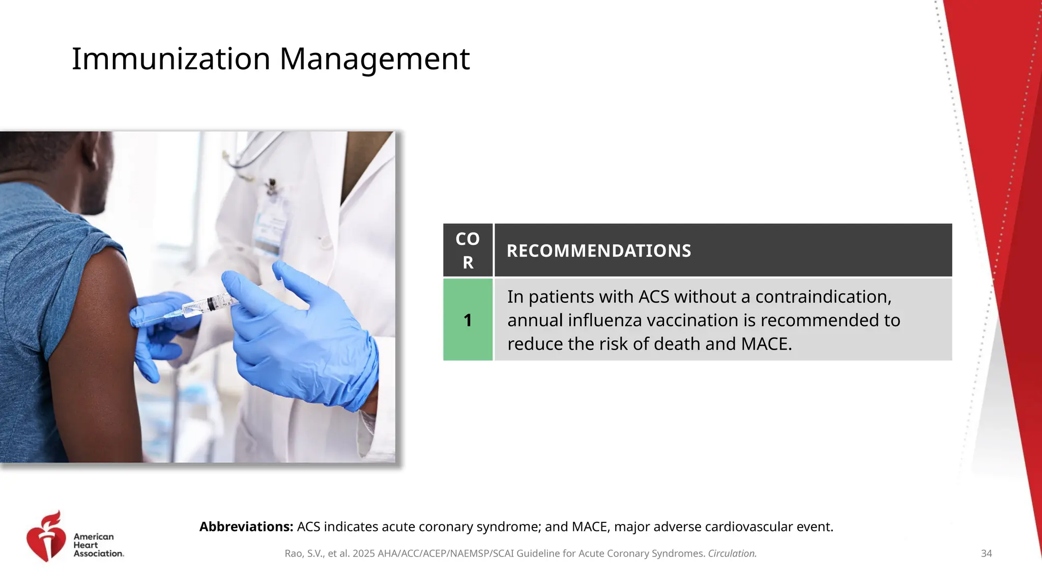 2025 Acute coronary syndrome Clinical Update Slide Set | PPTX