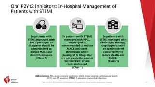 2025 Acute coronary syndrome Clinical Update Slide Set | PPTX