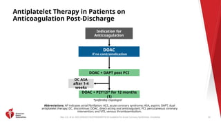 2025 Acute coronary syndrome Clinical Update Slide Set | PPTX