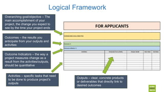 2025 Small Grants Fund Applicant Webinar | PDF