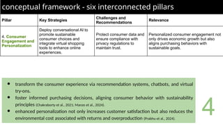 Driving sustainability: AI adoption framework for the fast fashion ...