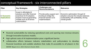 Driving sustainability: AI adoption framework for the fast fashion ...
