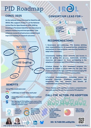 THE NORF (National Open Research Forum), Strategy and Roadmap for ...