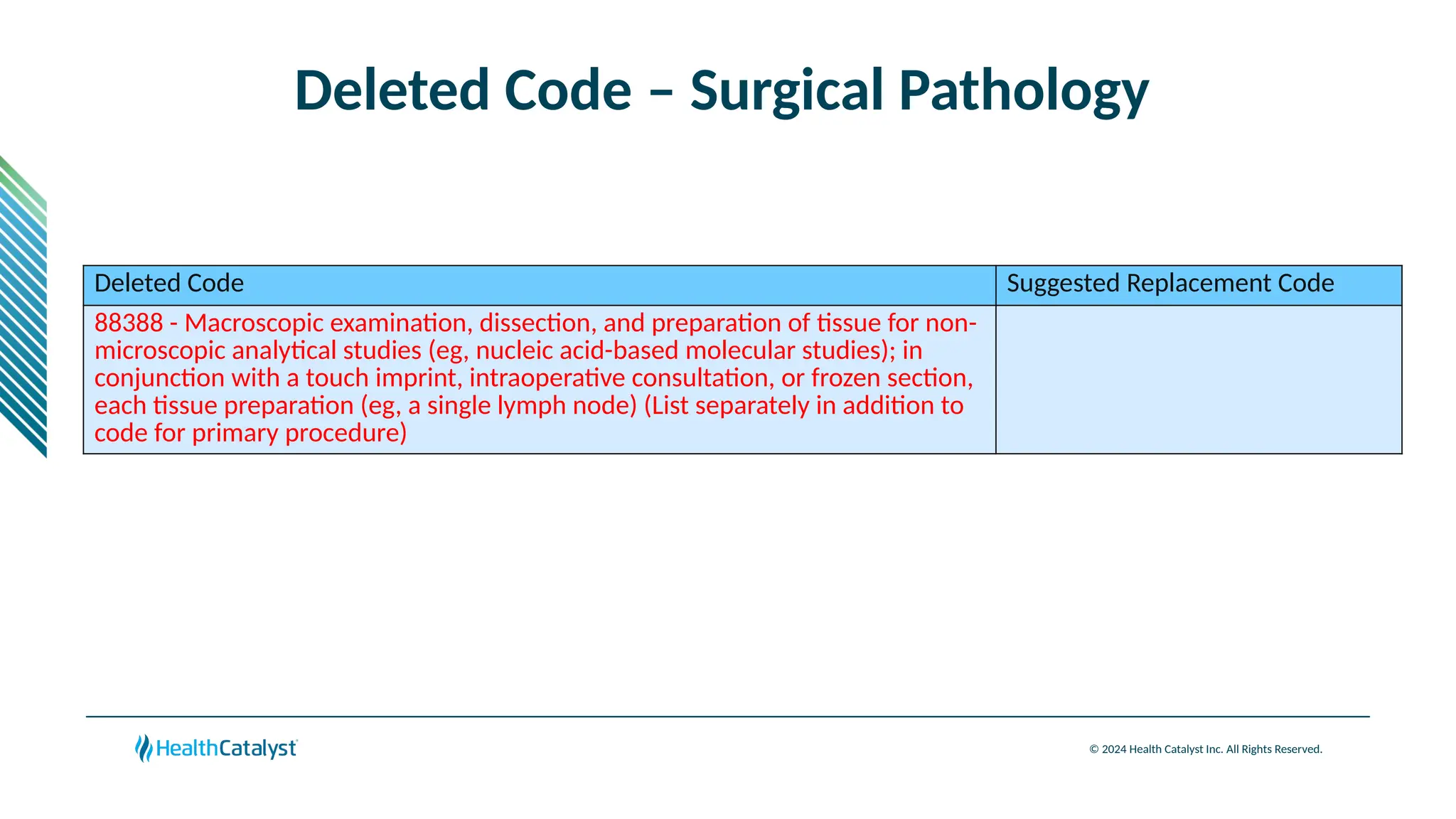 2025 CPT® Code Updates ( CDM Focused ) | PPTX