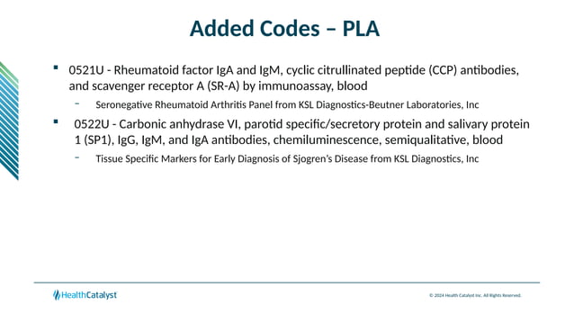 2025 CPT® Code Updates ( CDM Focused ) | PPTX