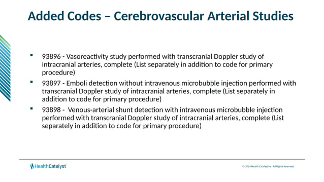 2025 CPT® Code Updates ( CDM Focused ) | PPTX