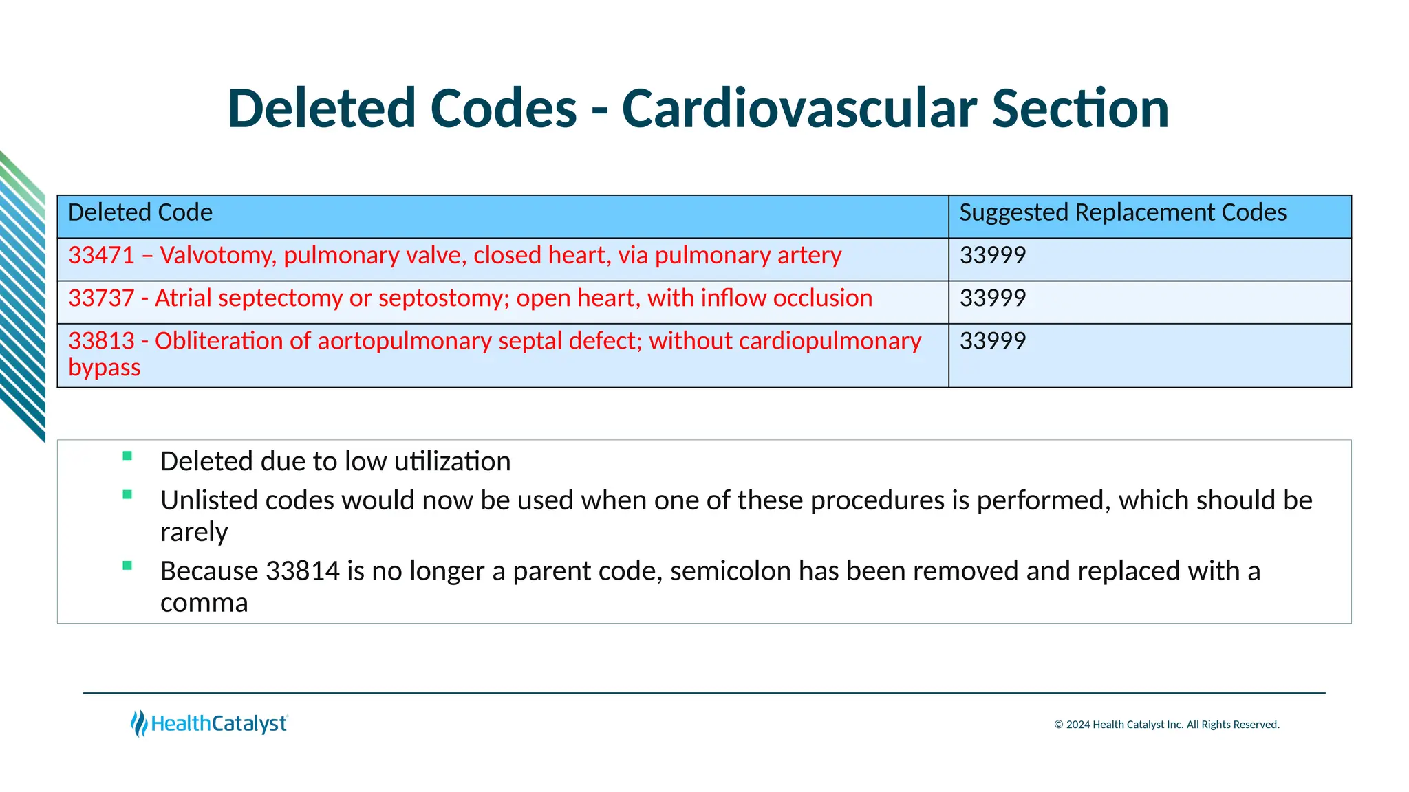 2025 CPT® Code Updates ( HIM Focused ) | PPTX