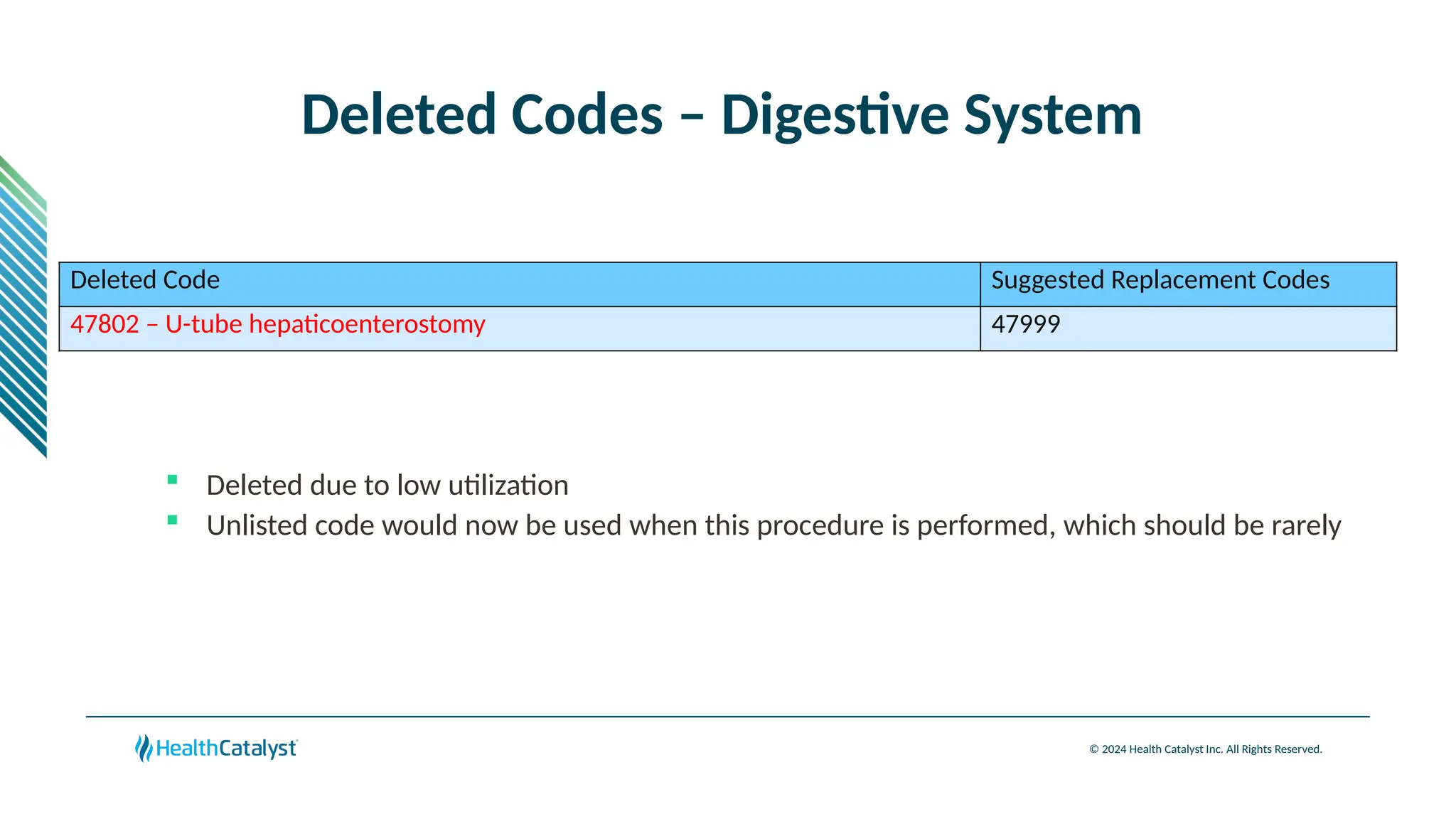 2025 Cpt® Code Updates Him Focused Pptx
