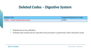 2025 CPT® Code Updates ( HIM Focused ) | PPTX