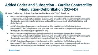 2025 CPT® Code Updates ( HIM Focused ) | PPTX