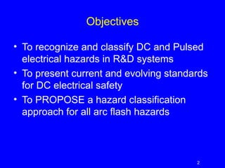 2025_DC_Electrical_Safety_Standar and hazards ds.ppt