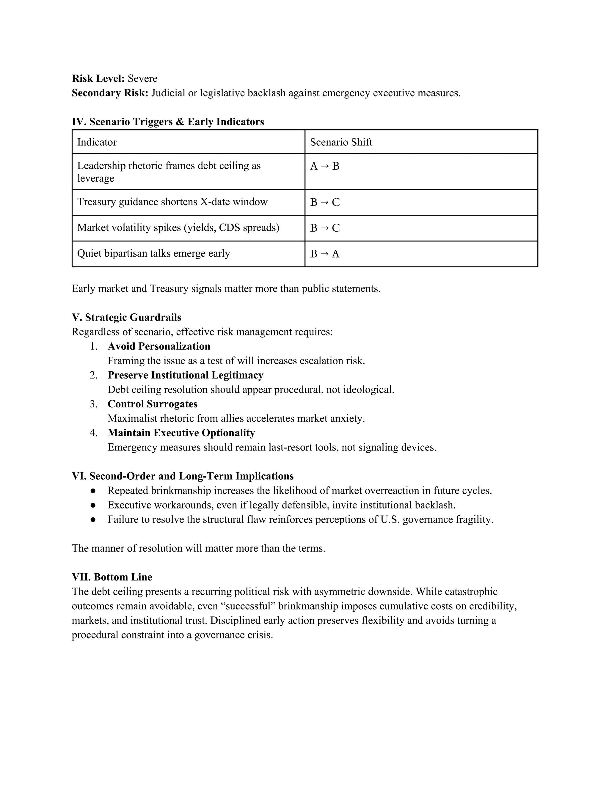 2025 Debt Ceiling Reinstatement: Political Risk and Fiscal Credibility ...