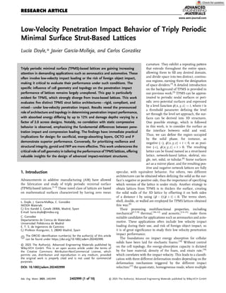 Low-velocity penetration impact behavior of Triply Periodic Minimal ...