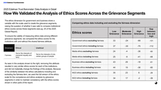 2025 Edelman Trust Barometer Global Report_01.23.25.pdf