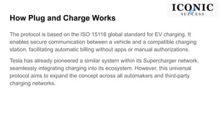 2025 EV Charging Revolution_ Plug and Charge Protocol Unveiled.pptx