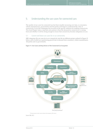 2025 every car connected gsma2025everycarconnected | PDF