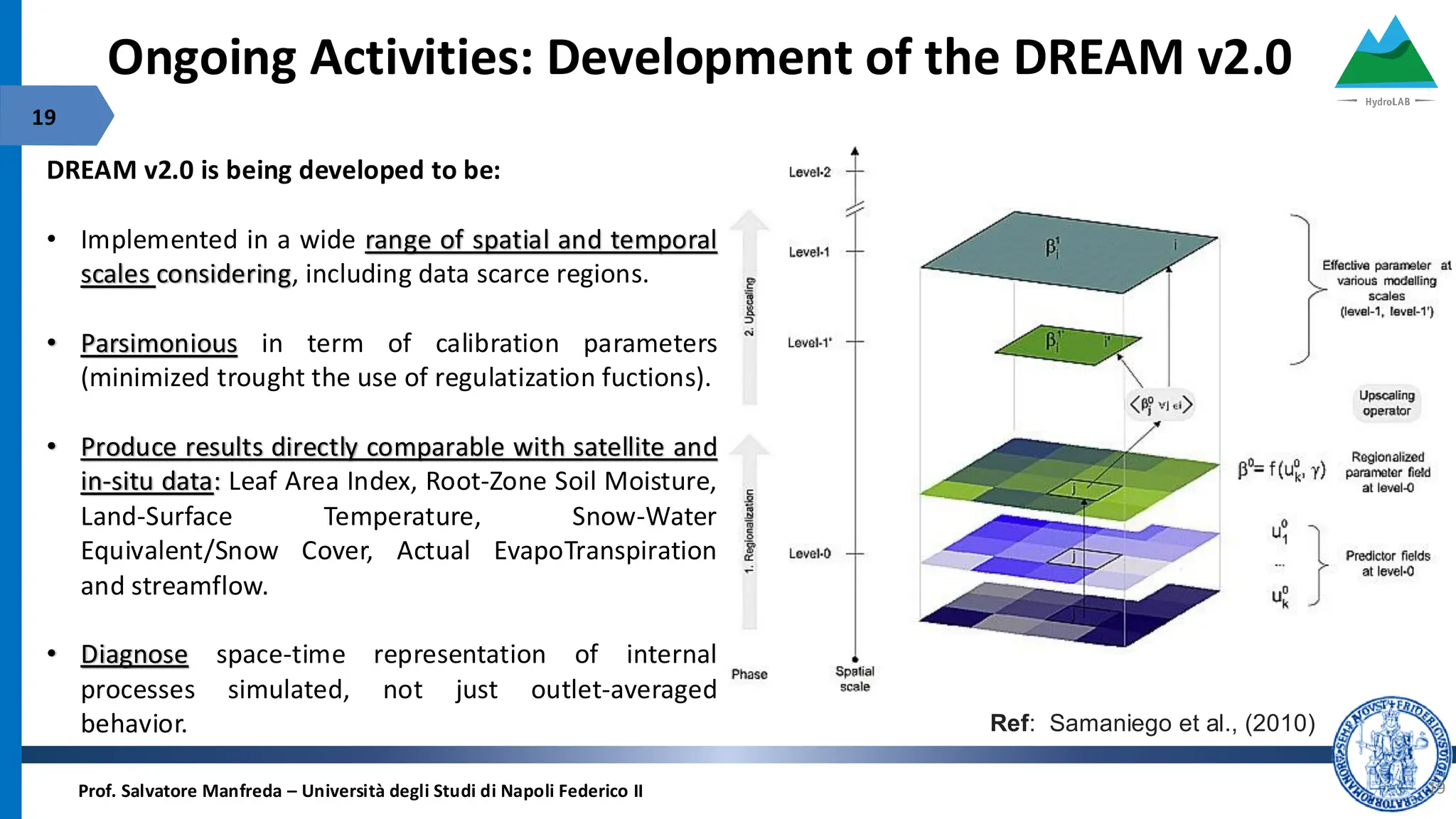 Large-Scale Hydrological Modelling: Methods and Calibration Strategies ...