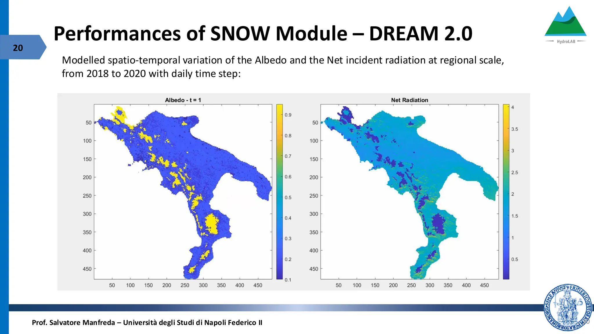 Large-Scale Hydrological Modelling: Methods and Calibration Strategies ...