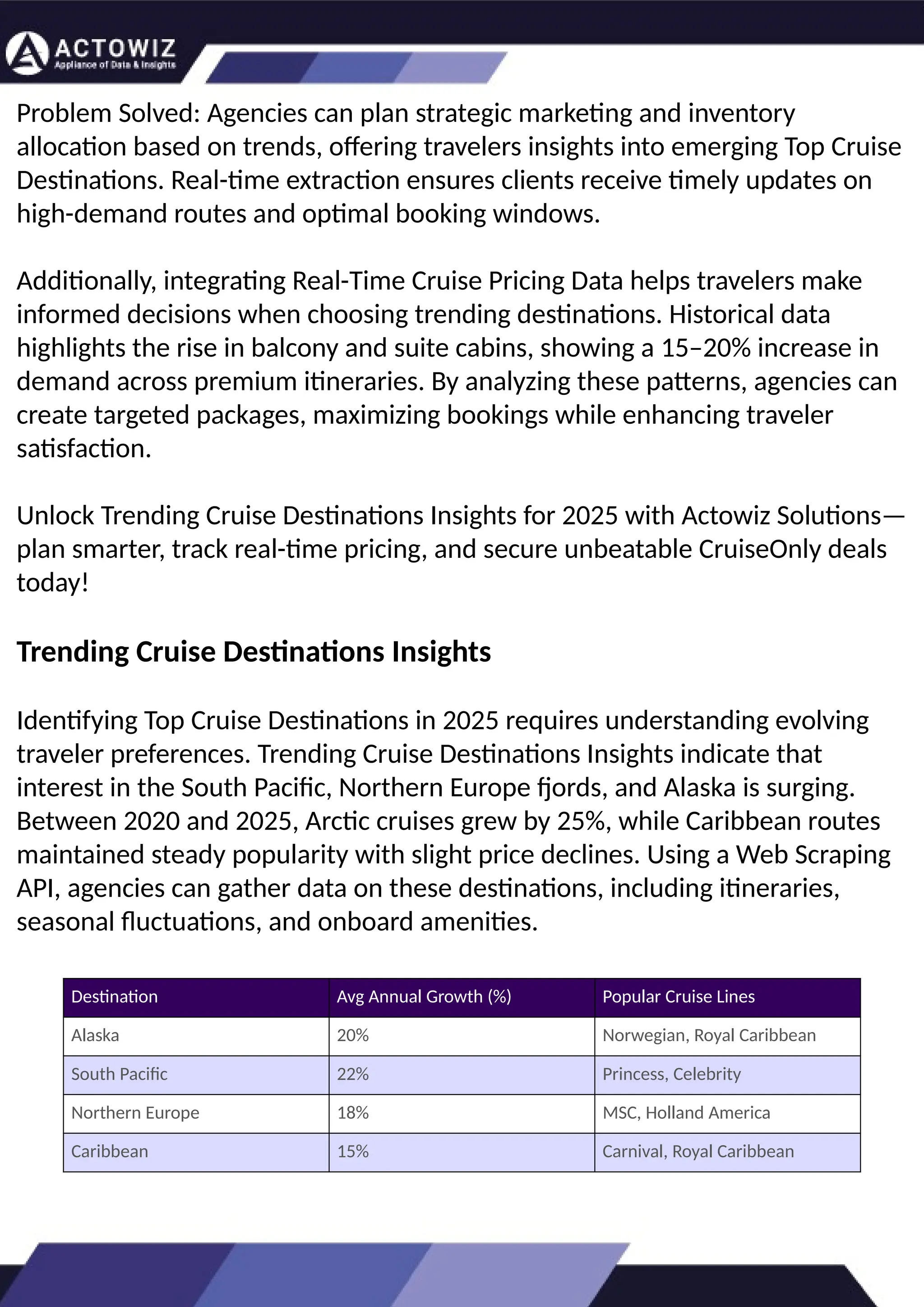 2025 Guide to Top Cruise Destinations.pptx
