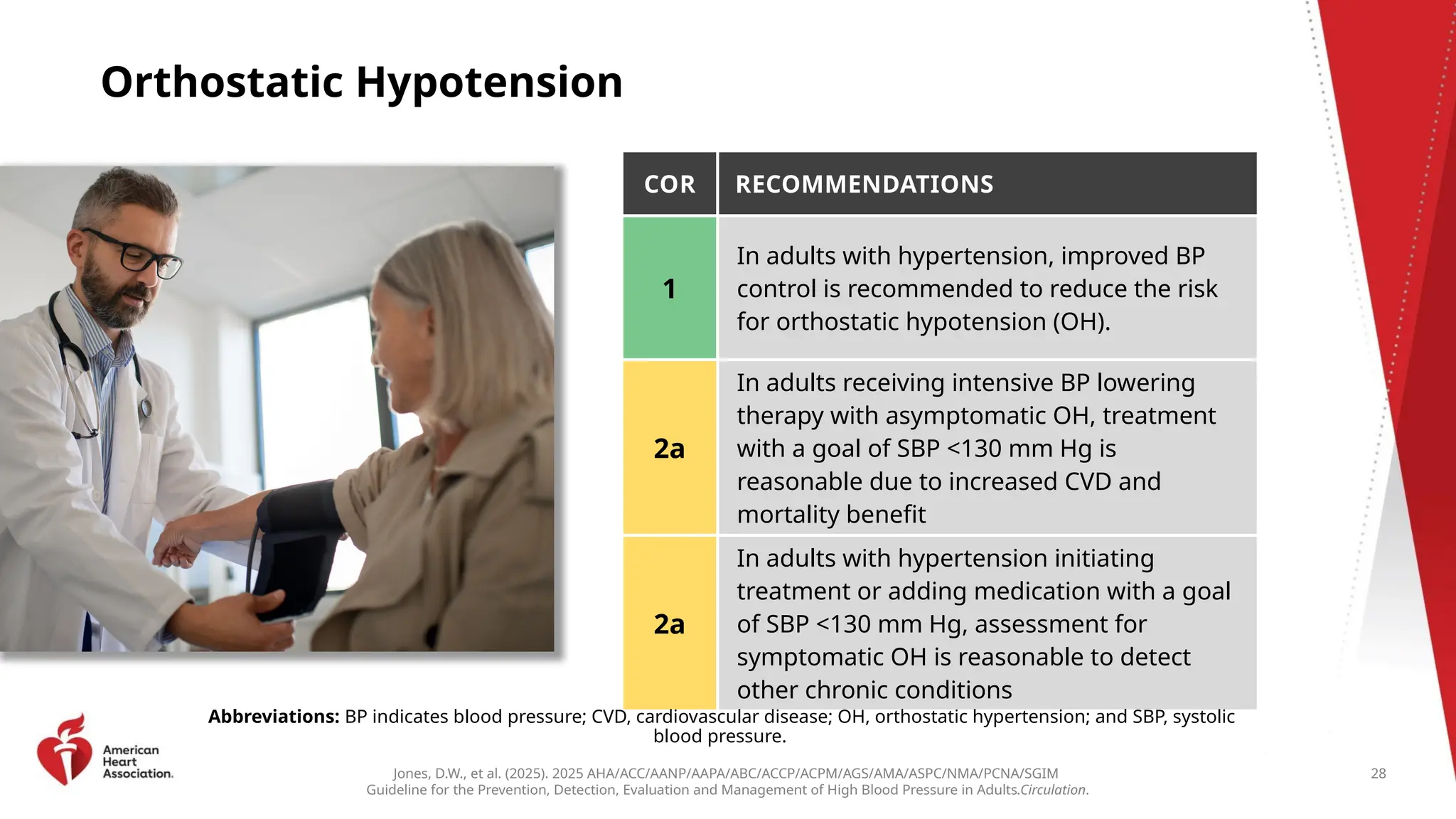 2025 High Blood Pressure Guideline Clinical Slides.pptx