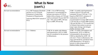 2025 High Blood Pressure Guideline Slide Set.pptx