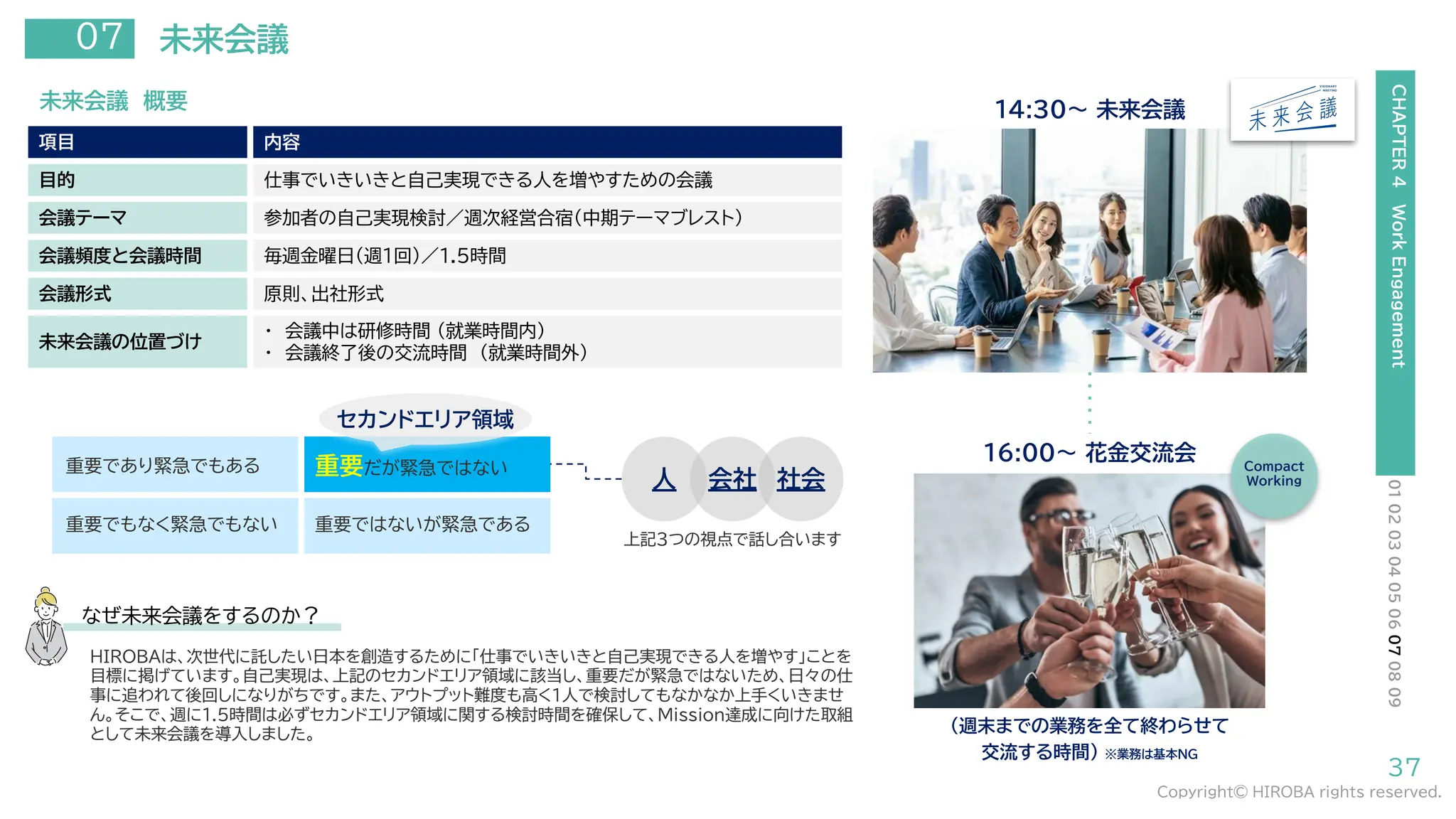 Human Capital Report 2025_HIROBA Group． | PDF