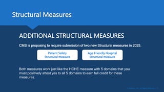 2025 Inpatient Prospective Payment System (IPPS) Proposed Rule | PPTX