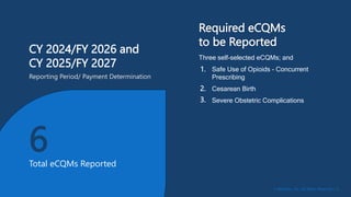2025 Inpatient Prospective Payment System (IPPS) Proposed Rule | PPT