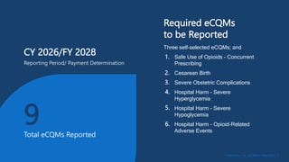 2025 Inpatient Prospective Payment System (IPPS) Proposed Rule | PPTX