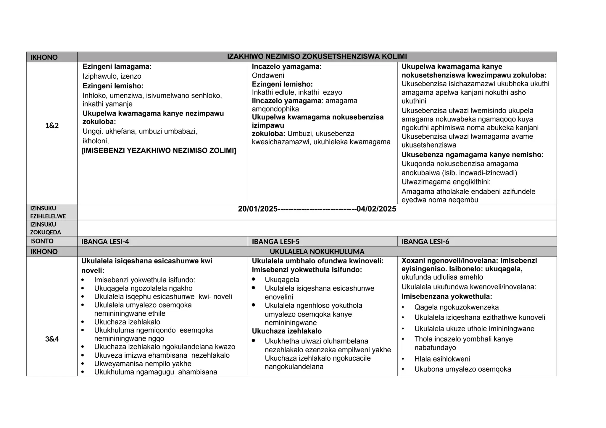 2025 ISIZULU HL INTERMEDIATE PHASE MULTIGRADING CLASSROOMS SUPPORT ...