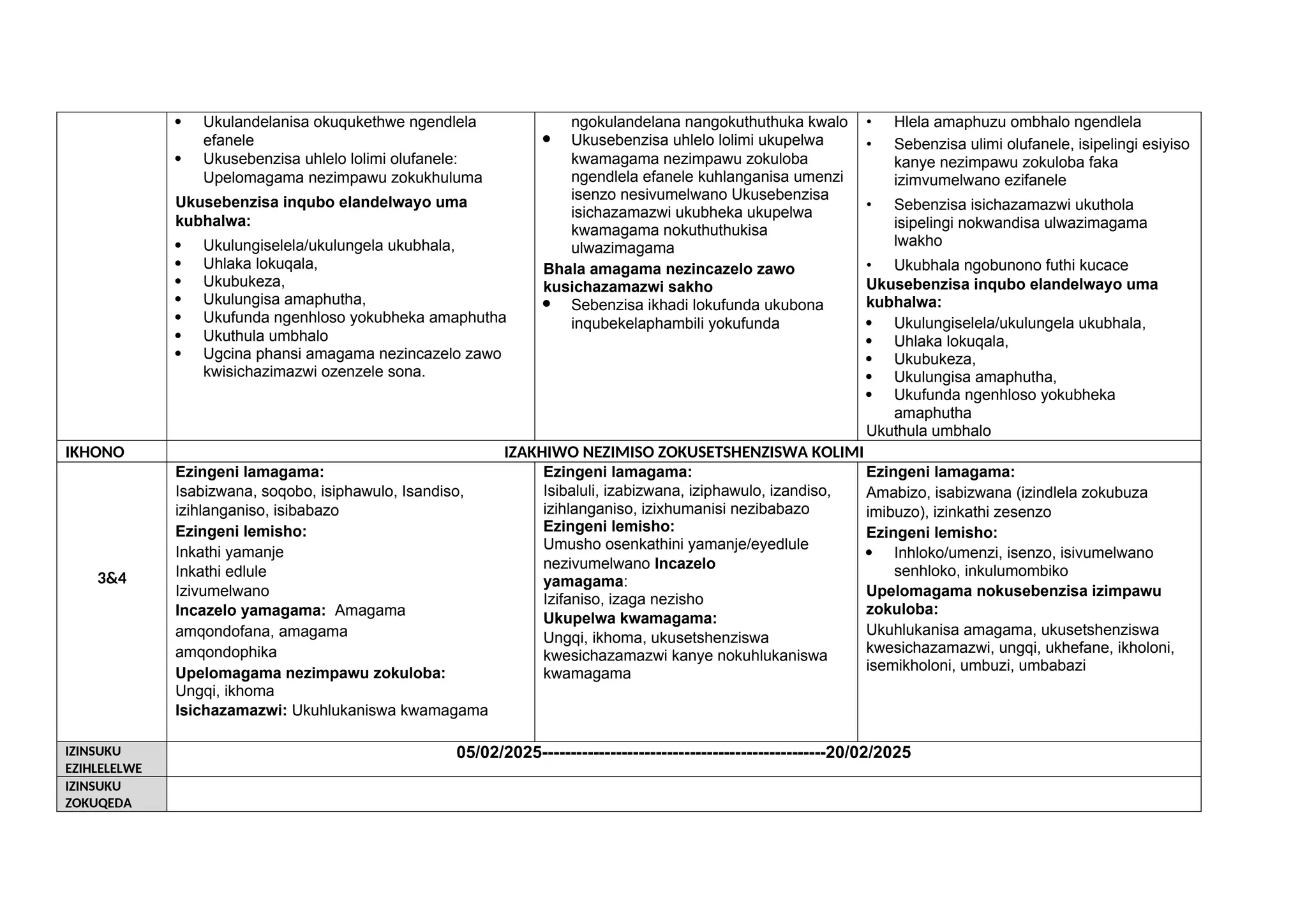 2025 ISIZULU HL INTERMEDIATE PHASE MULTIGRADING CLASSROOMS SUPPORT ...