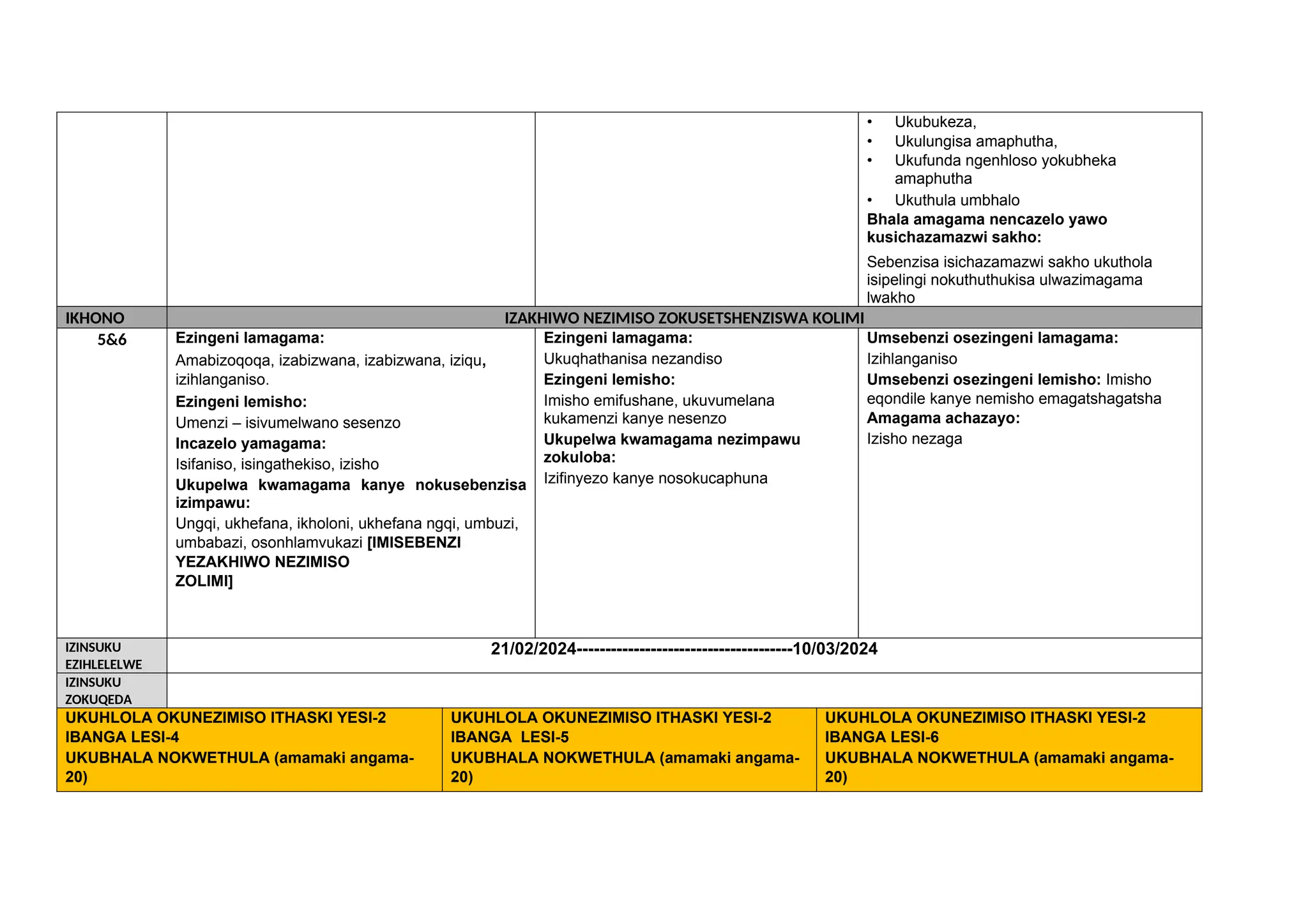 2025 ISIZULU HL INTERMEDIATE PHASE MULTIGRADING CLASSROOMS SUPPORT ...