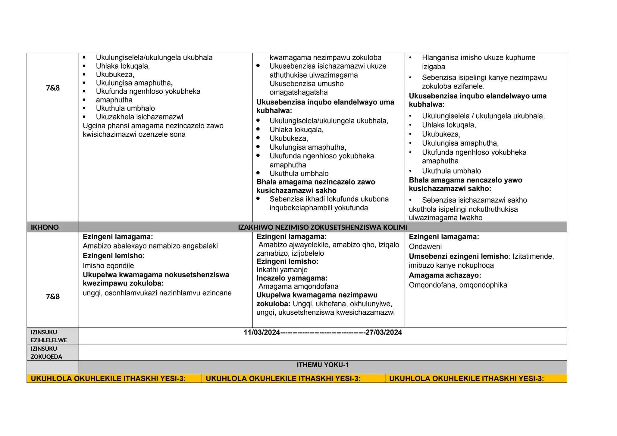 2025 ISIZULU HL INTERMEDIATE PHASE MULTIGRADING CLASSROOMS SUPPORT ...