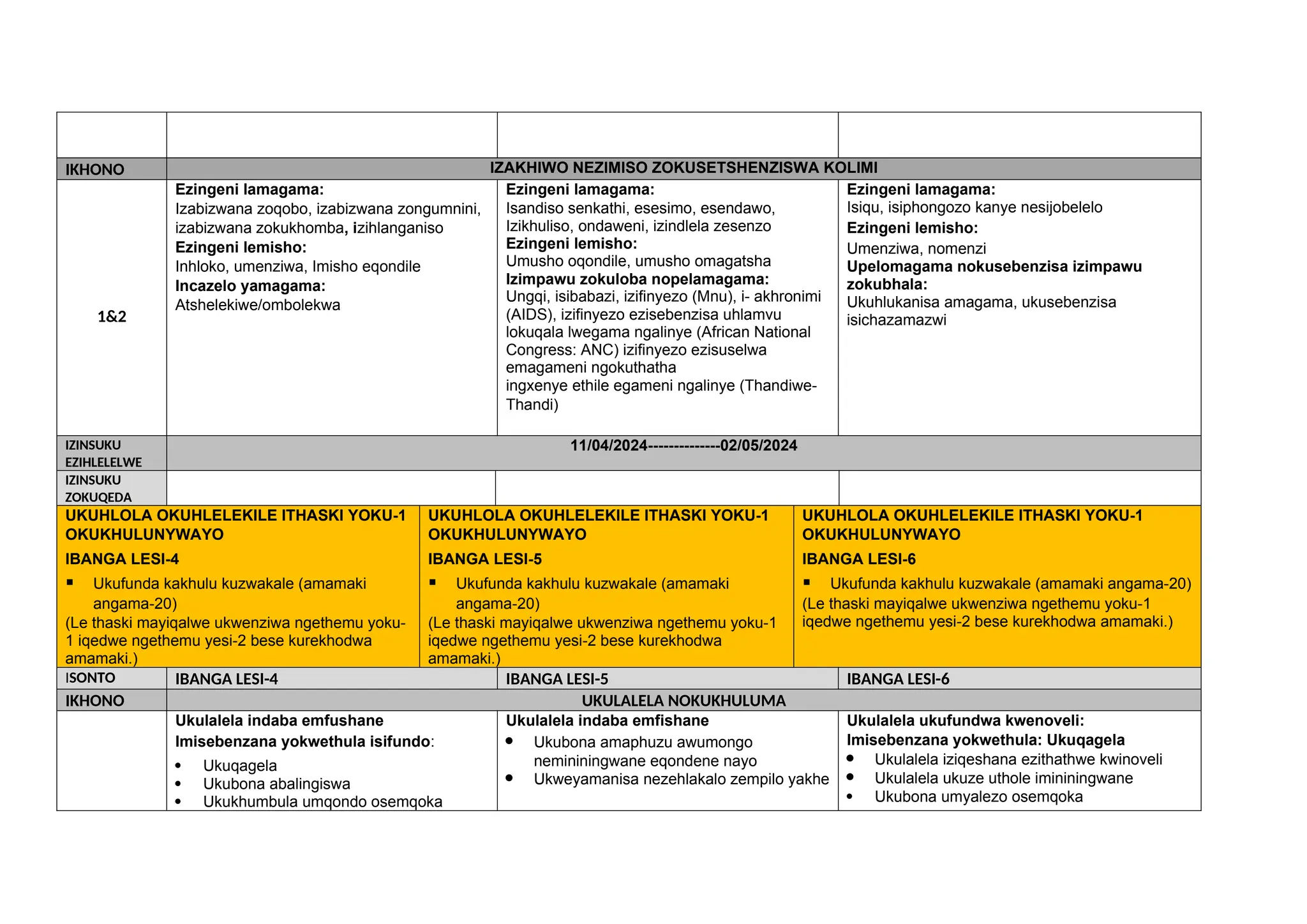 2025 ISIZULU HL INTERMEDIATE PHASE MULTIGRADING CLASSROOMS SUPPORT ...