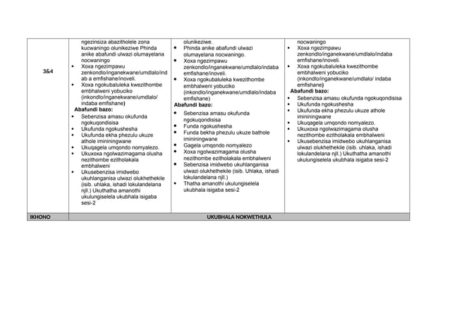 2025 ISIZULU HL INTERMEDIATE PHASE MULTIGRADING CLASSROOMS SUPPORT ...