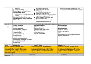 2025 ISIZULU HL INTERMEDIATE PHASE MULTIGRADING CLASSROOMS SUPPORT ...