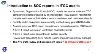 2025 Gen-AI inventive solution Automated SOC report processing by ...
