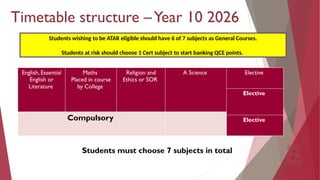 2025 June Year 9 Presentation: Subject selection.pptx