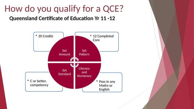 2025 June Year 9 Presentation: Subject selection.pptx